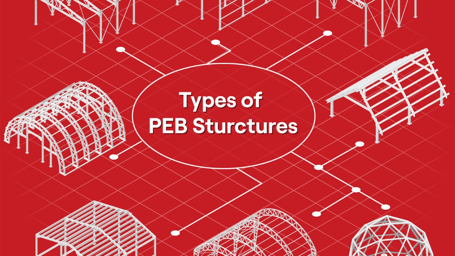 Types of PEB Structures and Their Applications | Everest Industries